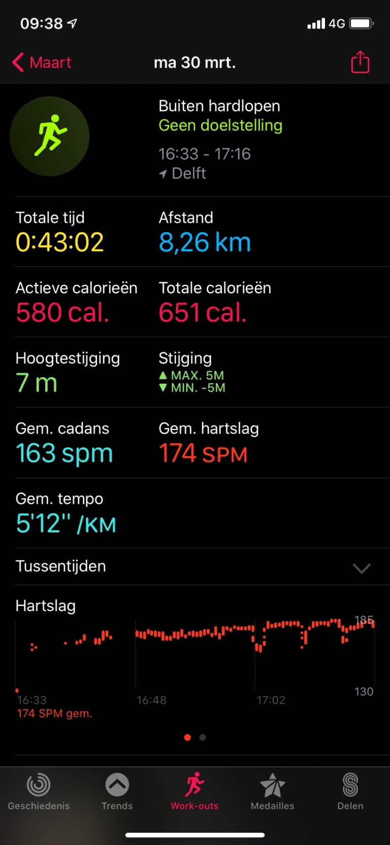 Beginnen met hardlopen - mijn hardloopschema en tips - Leukegeit